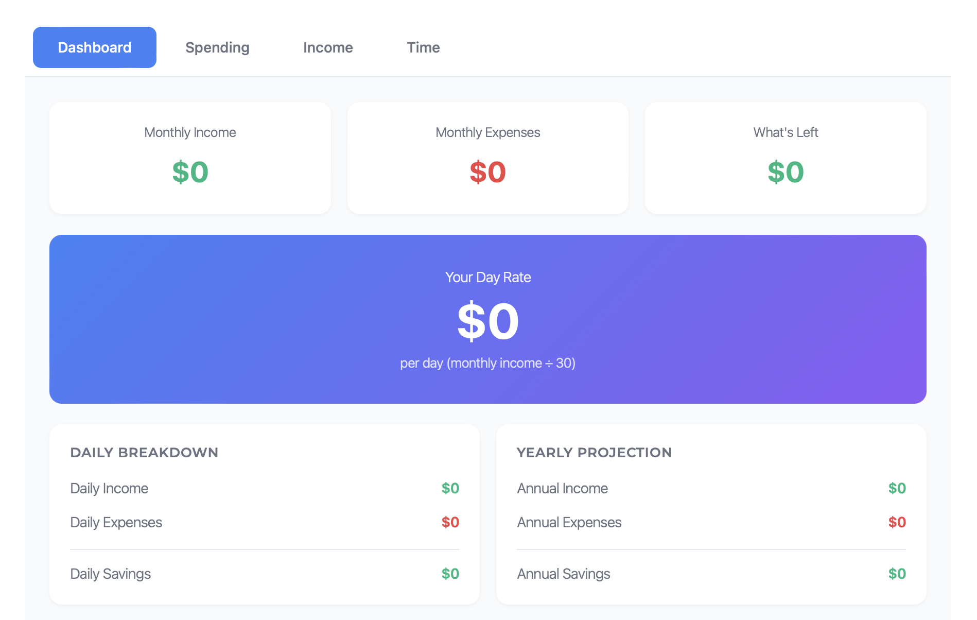 Grow More Calculator - lets Grow More